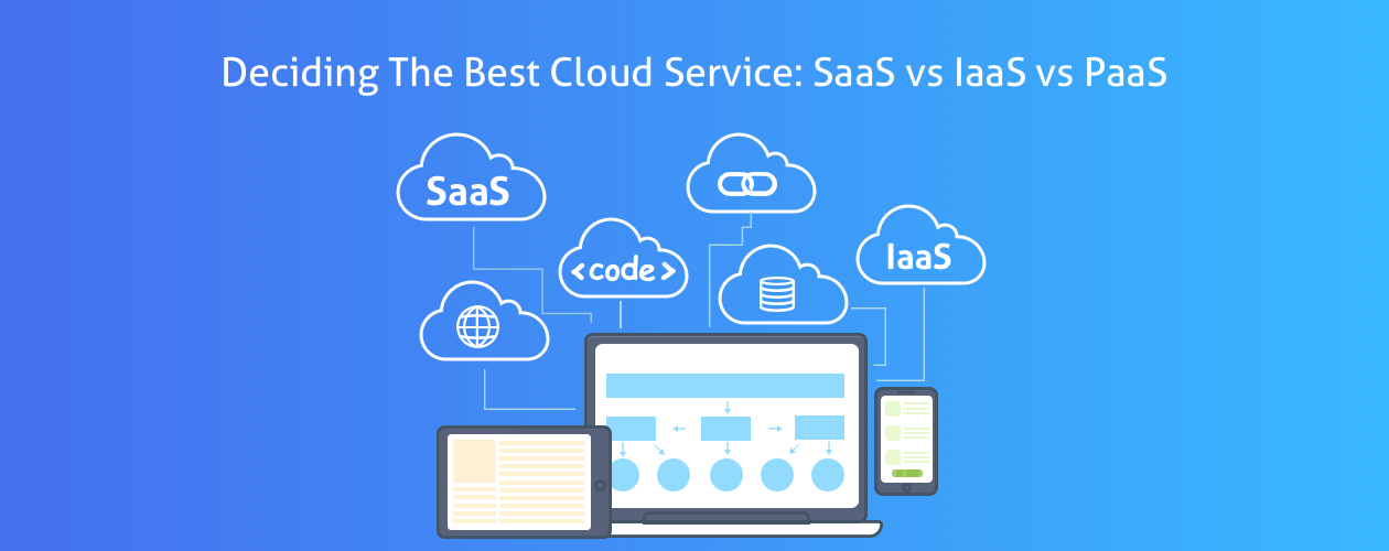 Deciding The Best Cloud Service: SaaS vs IaaS vs PaaS - GeekyAnts