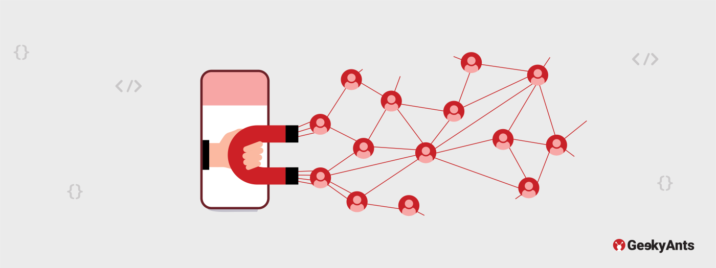 Customer Retention Strategies: A Guide To Mastering User Retention ...